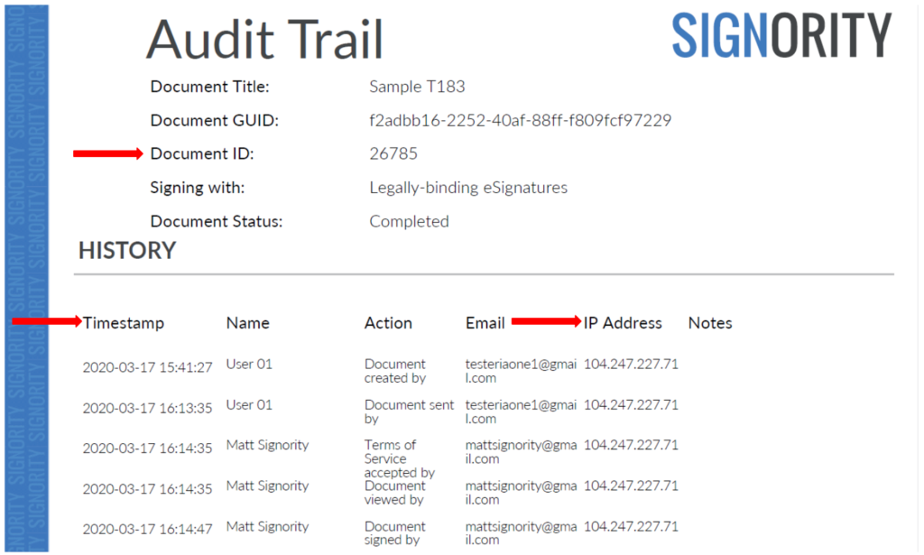 eSignature Solutions for Healthcare | Signority eSignatures