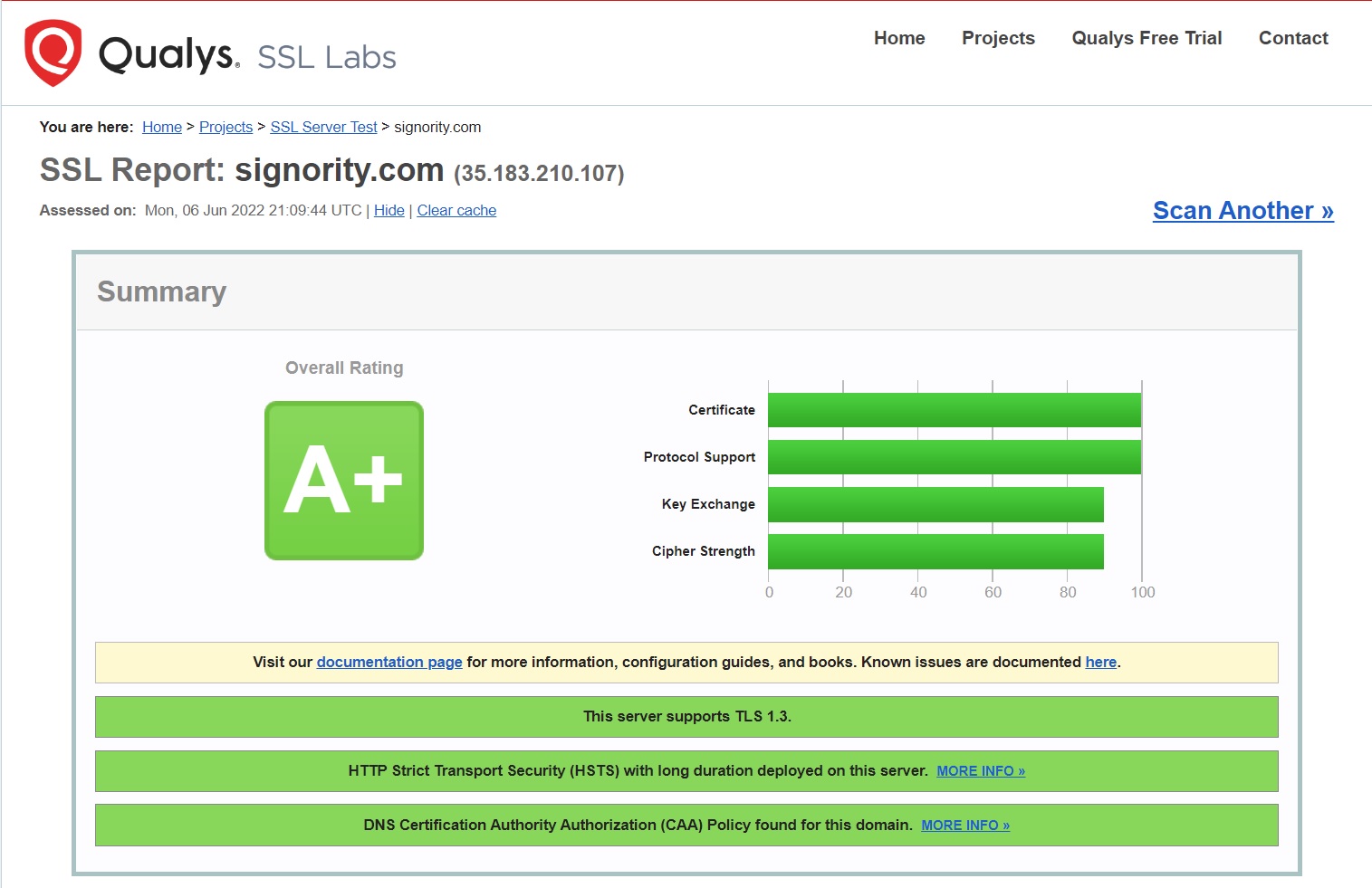 How Signority Secures Your Data - Signority | Secure eSignature Solutions
