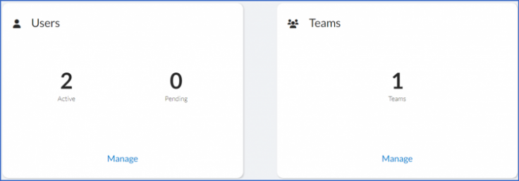 Super Admin Dashboards - Signority | Secure eSignature Solutions