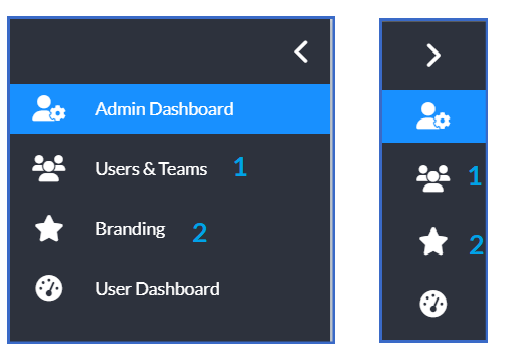 Team Admin Dashboards - Signority | Secure eSignature Solutions